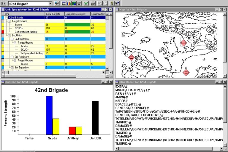 Battle Damage Assessment - Bevilacqua Research Corporation
